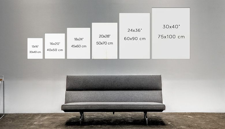 Pick the Perfect Canvas Size Every TIme - Art Journal